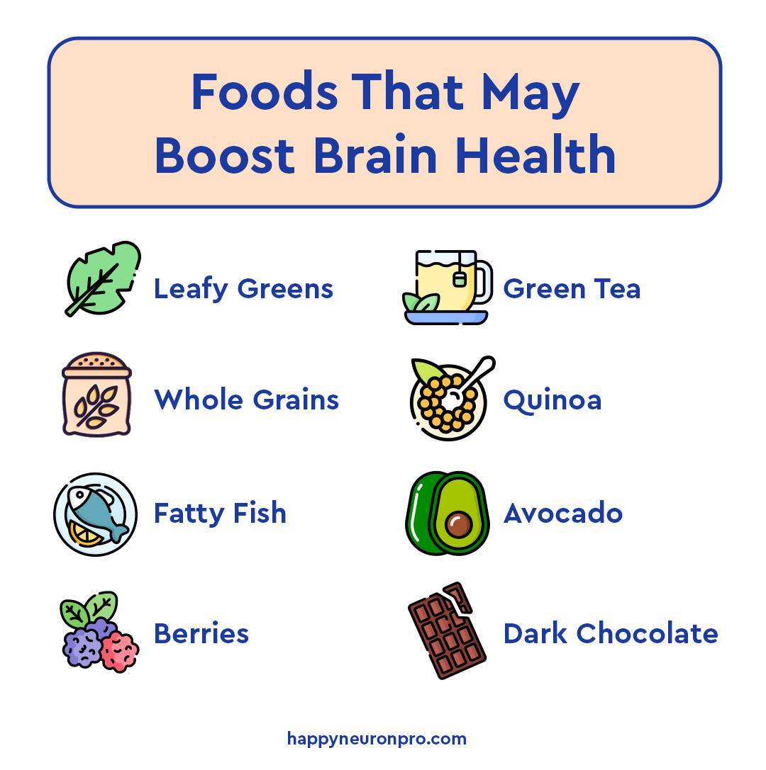 Nutrition Tips for a Healthy Brain - HappyNeuron Pro - Blog