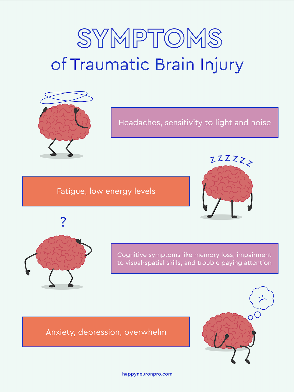 How Does a Brain Injury Impact Language Skills? - HappyNeuron Pro - Blog